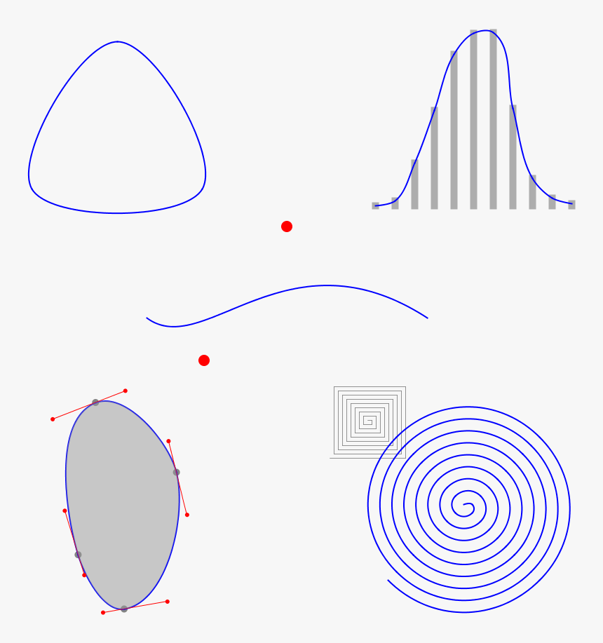 Curve Samples - Circle, HD Png Download , Transparent Png Image - PNGitem