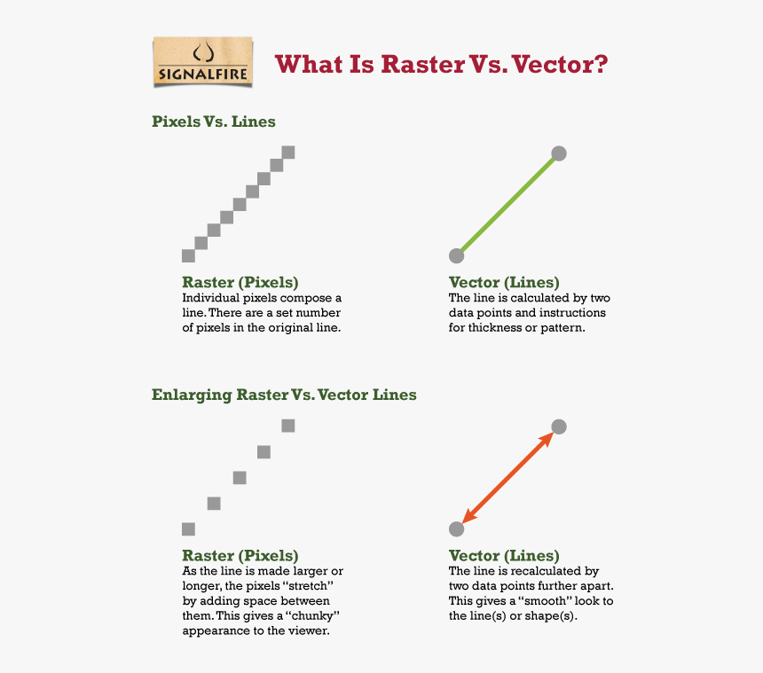 Diagram, HD Png Download , Transparent Png Image - PNGitem