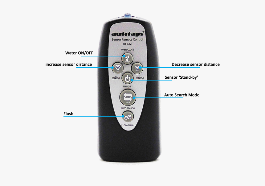 Remote Control Sensor, HD Png Download , Transparent Png Image - PNGitem