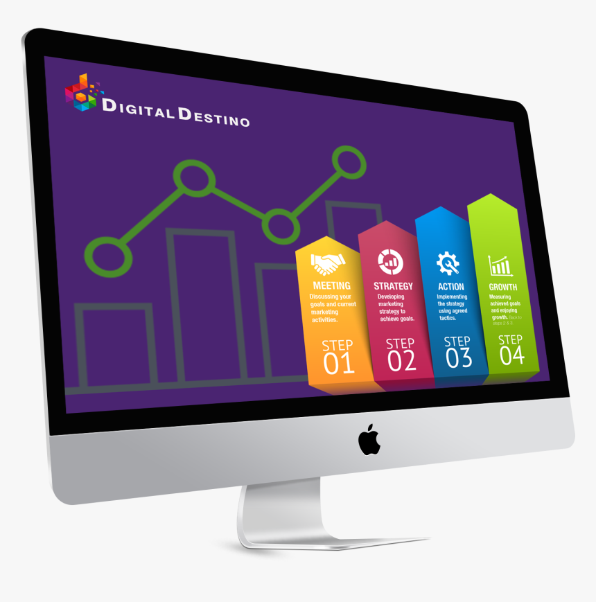 Transparent Imac Mockup Png - Digital Marketing Psd Imac, Png Download ...