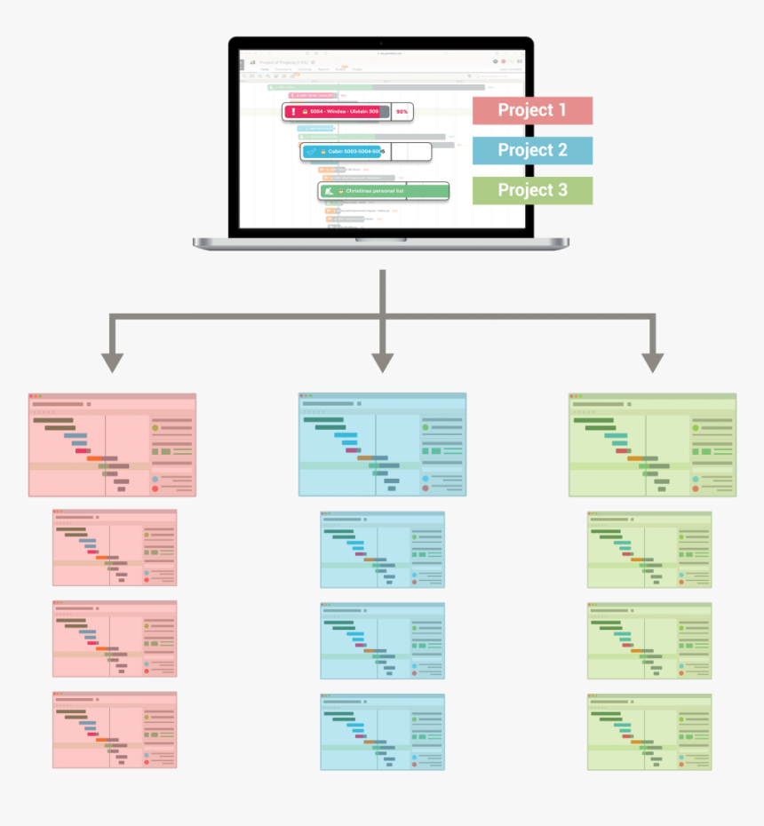 Portfolio Overview - Display Device, HD Png Download , Transparent Png ...