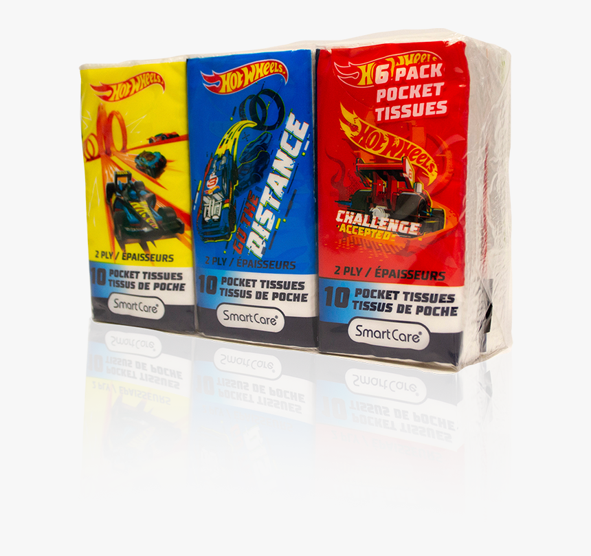 Packaging And Labeling, HD Png Download , Transparent Png Image - PNGitem