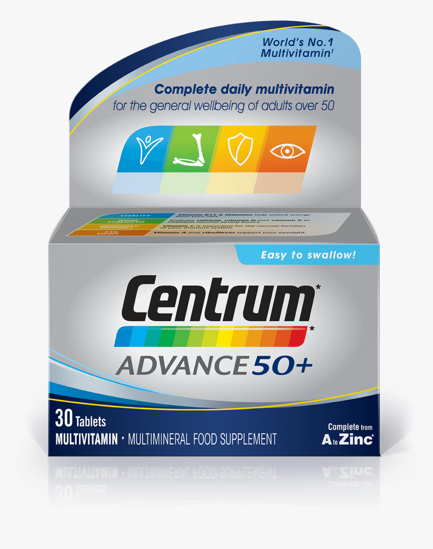 Centrum, HD Png Download , Transparent Png Image - PNGitem