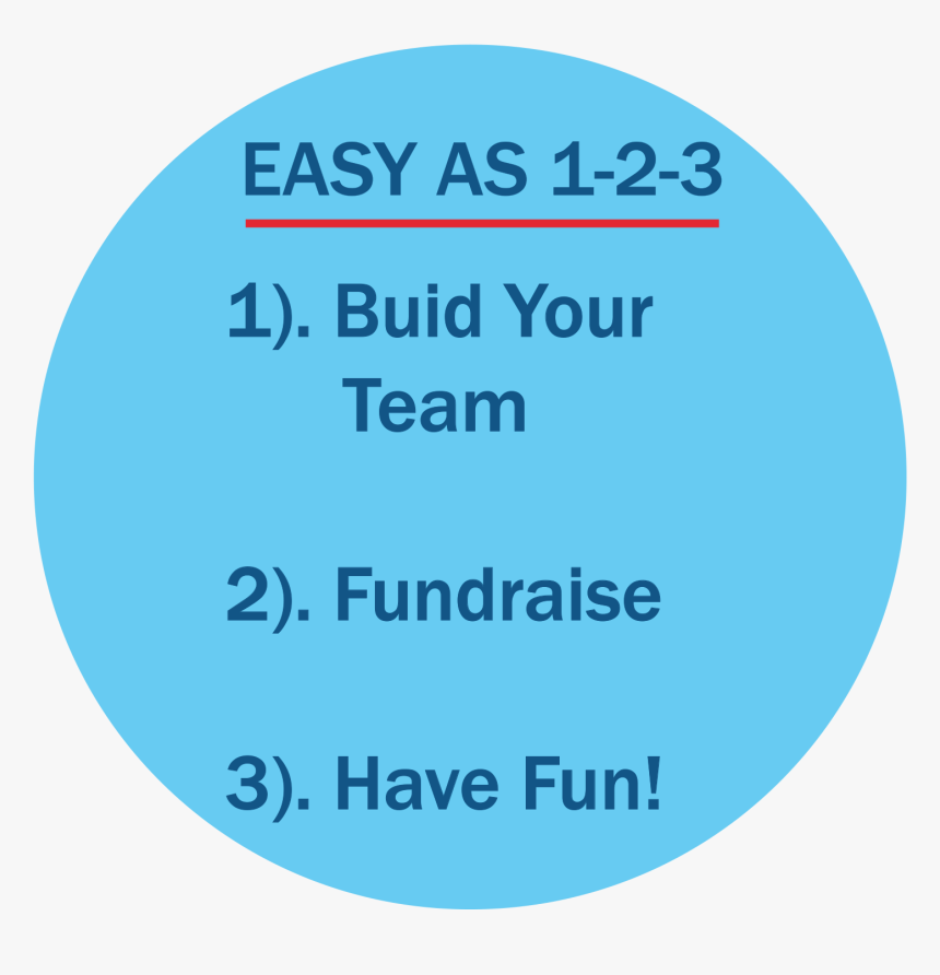 Transparent Register Now Button Png - Circle, Png Download ...