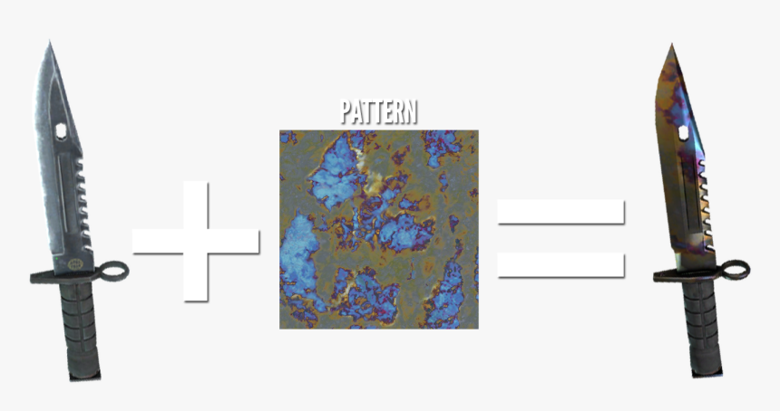 Case Hardened Pattern Index, HD Png Download , Transparent Png Image ...