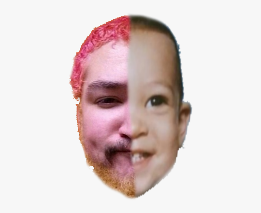 Human, HD Png Download , Transparent Png Image - PNGitem