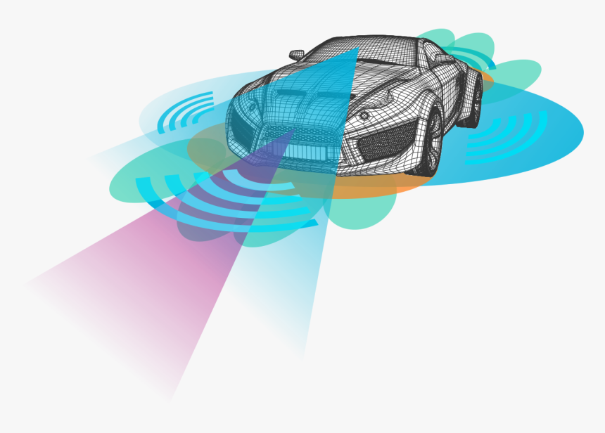 Adas - Radar And Camera Fusion, HD Png Download , Transparent Png Image ...