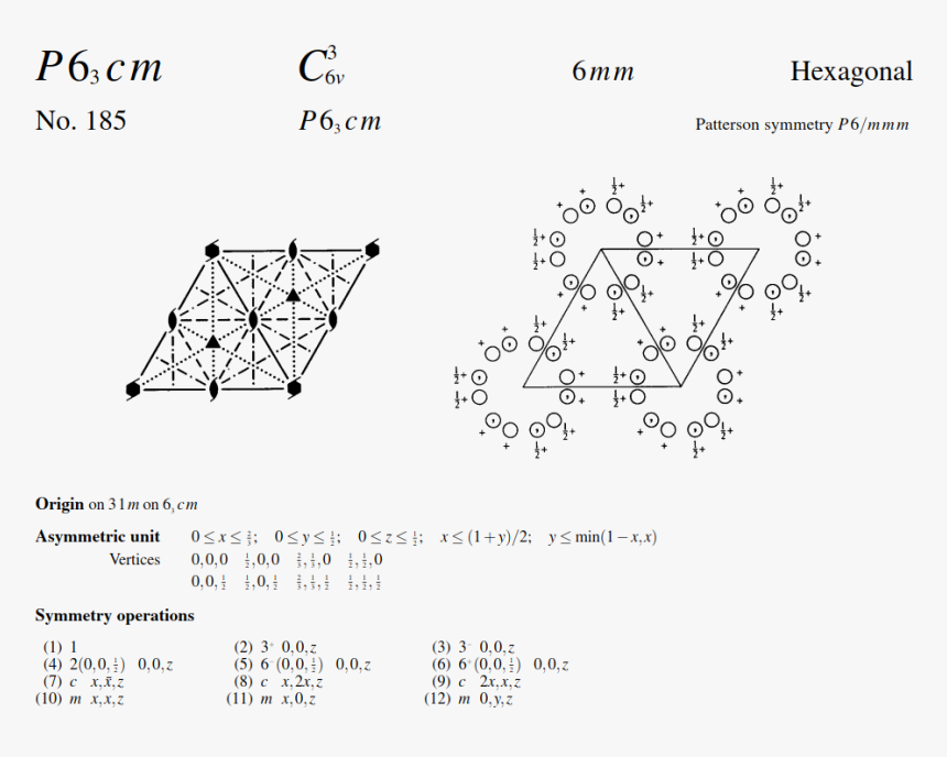 Space Group Symmetry Diagram International Tables Of, HD Png Download ...