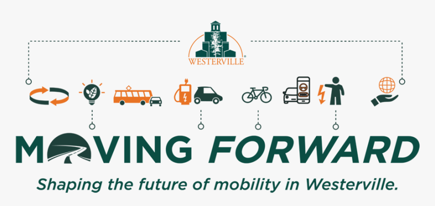 Mobility Graphic - Graphic Design, HD Png Download , Transparent Png ...