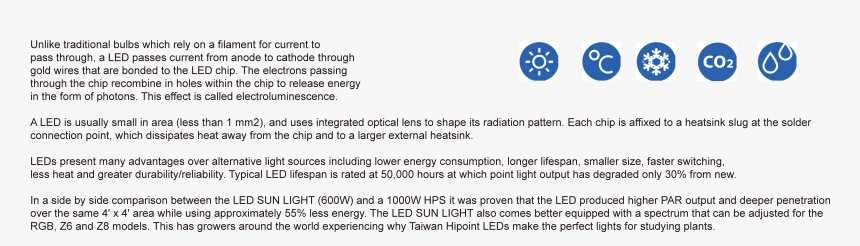 Point Of Light Png, Transparent Png , Transparent Png Image - PNGitem