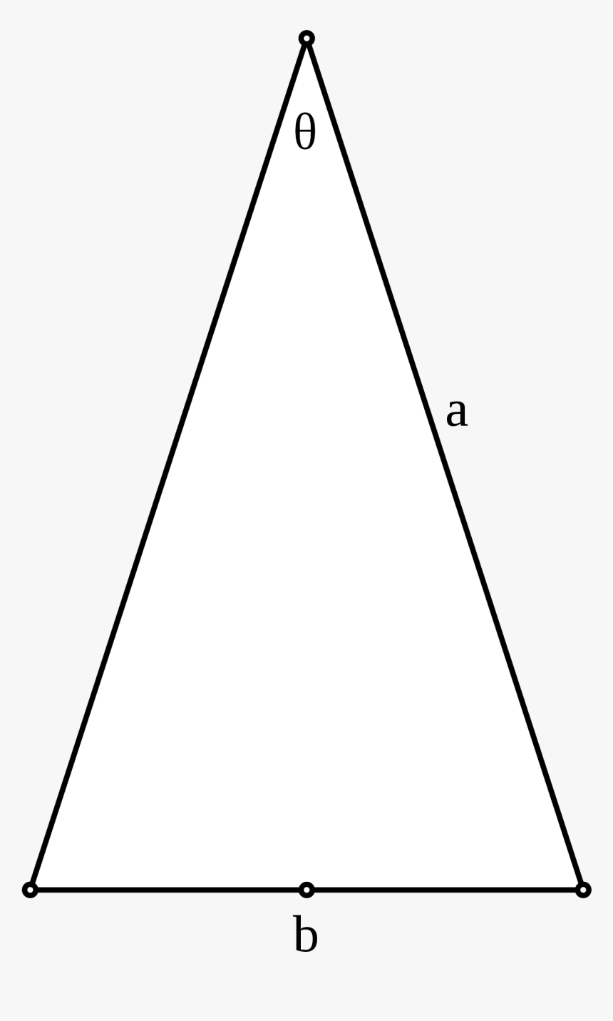 Jester Hat Template, HD Png Download , Transparent Png Image - PNGitem