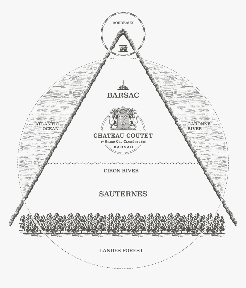 Transparent Gold Triangle Png - Illustration, Png Download ...