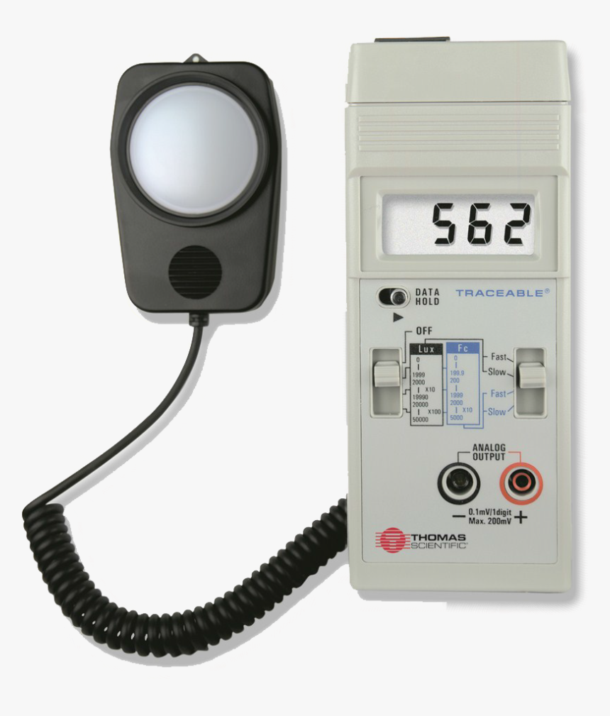 Lux Meter Png, Transparent Png , Transparent Png Image - PNGitem