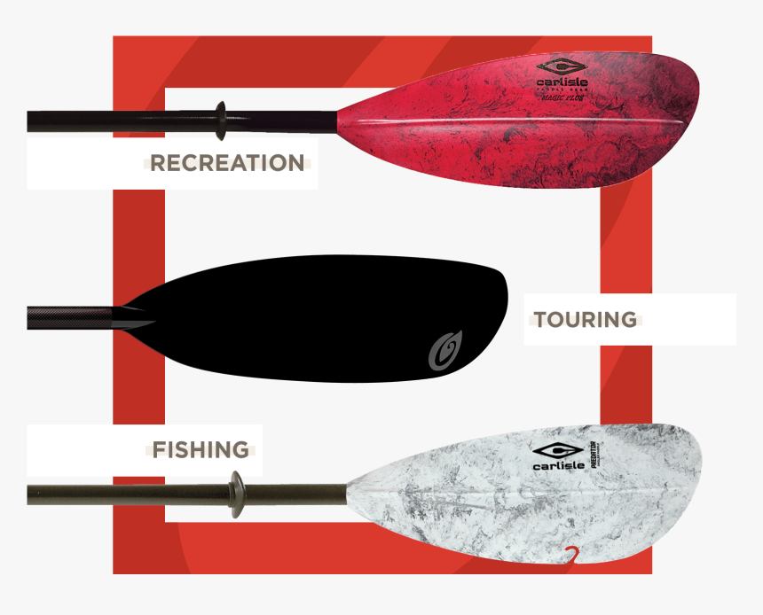 Transparent Canoe Paddle Png - Paddle, Png Download , Transparent Png ...