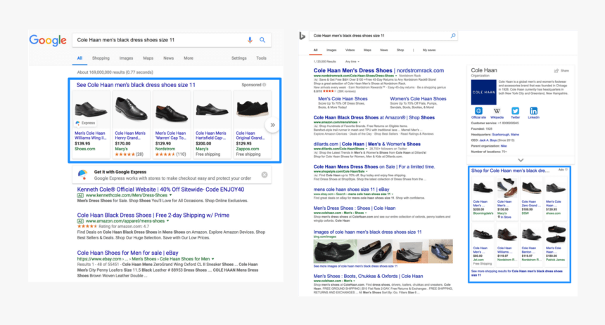 Smart Shopping Ads Examples, HD Png Download , Transparent Png Image ...