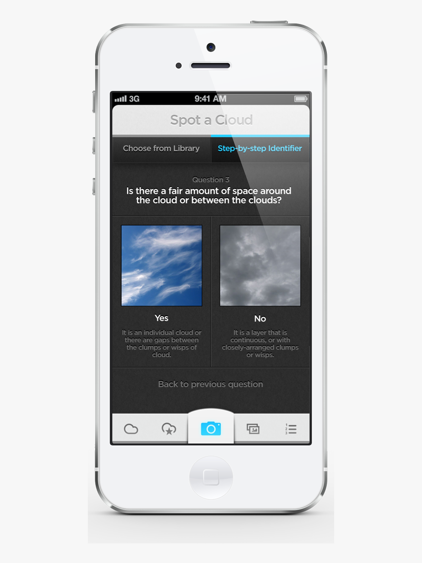 Mobile Block Ui Design, HD Png Download , Transparent Png Image - PNGitem