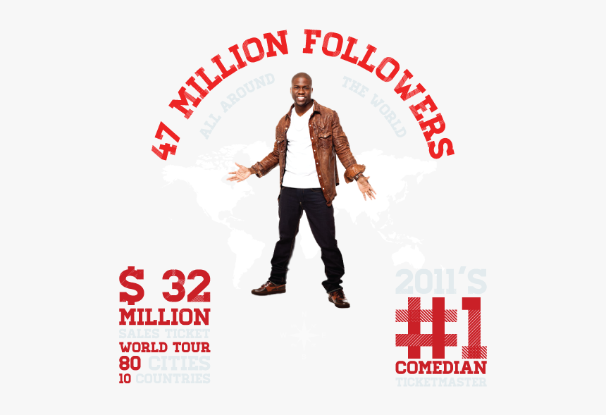 Kevin Hart, HD Png Download , Transparent Png Image - PNGitem