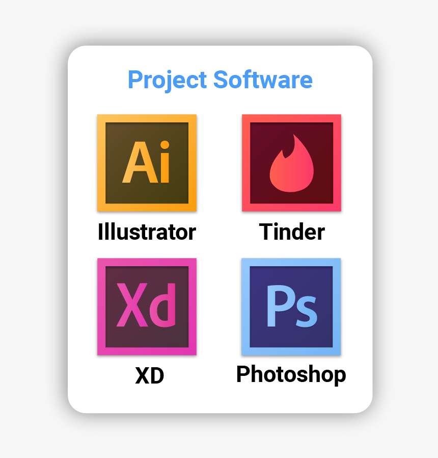 Tinder Png, Transparent Png , Transparent Png Image - PNGitem