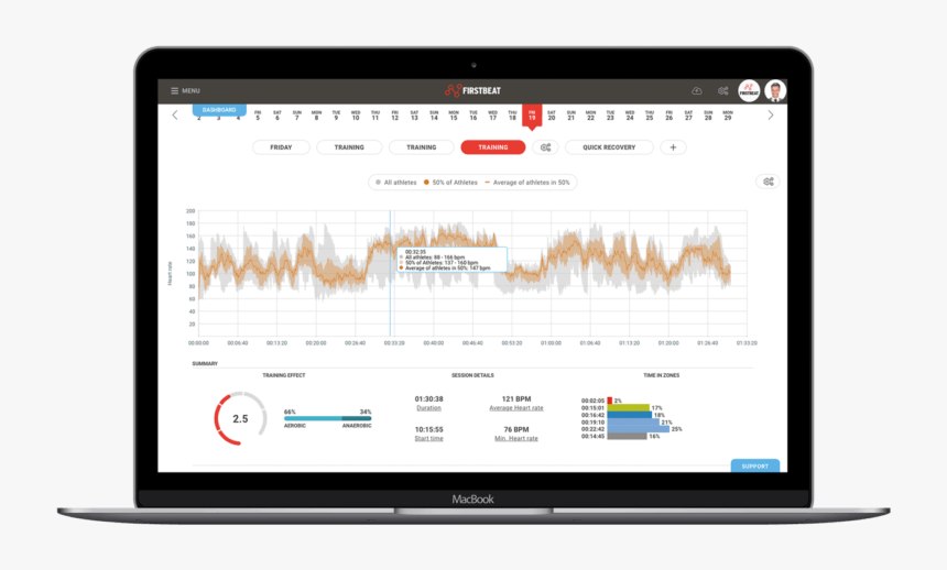 Heart Monitor Line Png, Transparent Png , Transparent Png Image - PNGitem