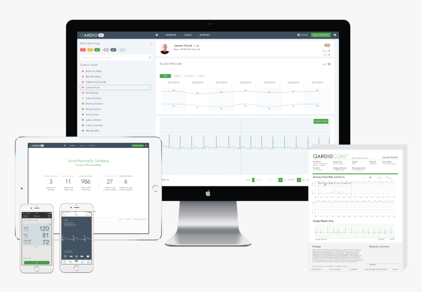 Transparent Heart Monitor Line Png - Qardio Dashboard, Png Download ...