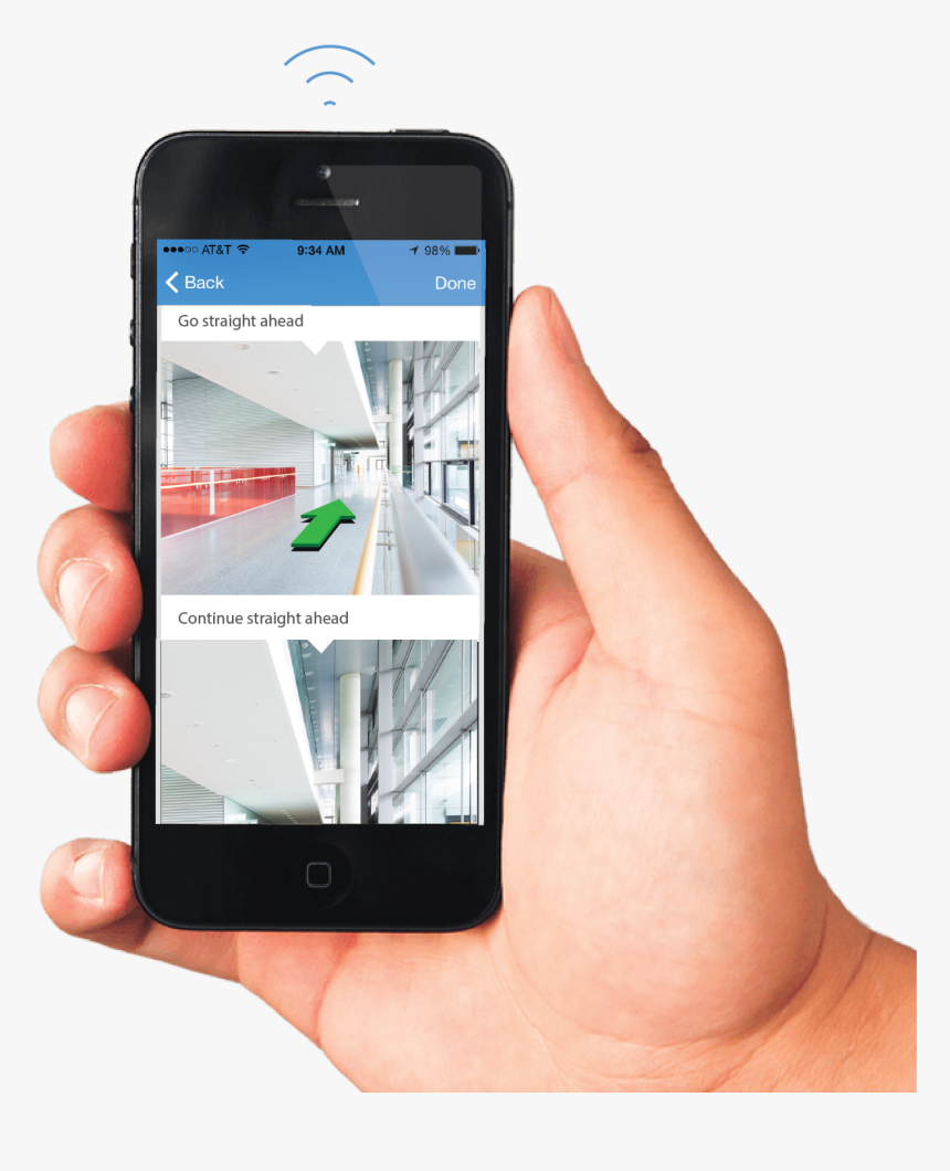 Back Of Hand Png , Png Download - Healthcare And Wayfinding Technology ...