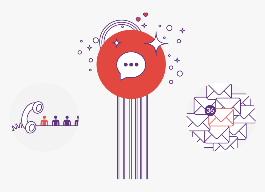 No Queues Happy Customers, HD Png Download , Transparent Png Image ...