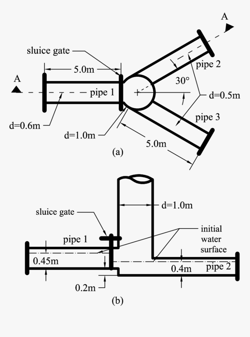 Section Aa On Plan, HD Png Download , Transparent Png Image - PNGitem