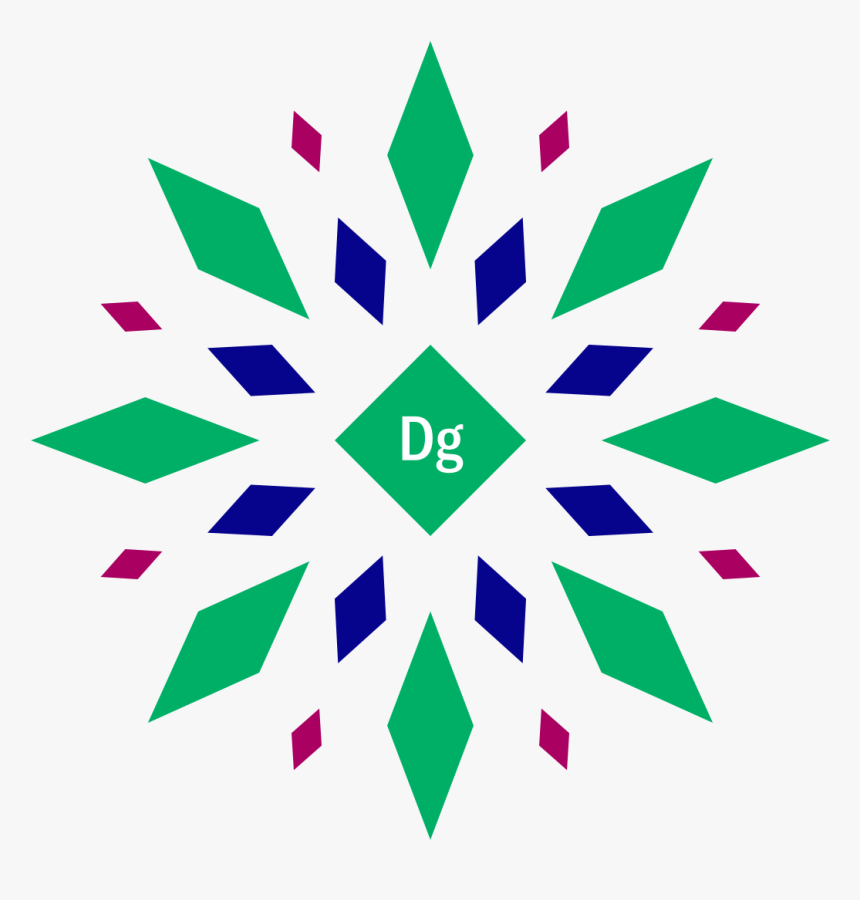 Terpene Map Leafly, HD Png Download , Transparent Png Image - PNGitem