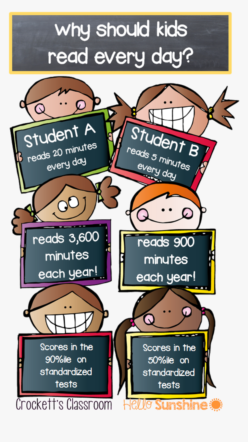 It Is So Important For Kids To Read At Least 20 Minutes - Cartoon, HD ...