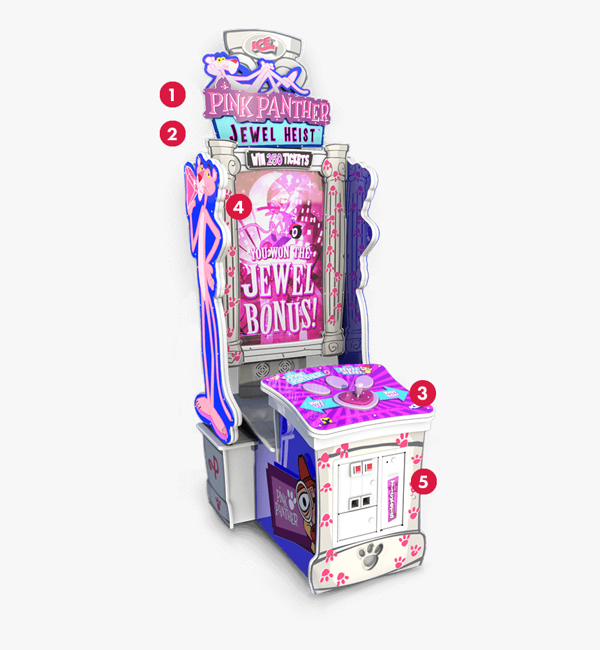 Pink Panther Arcade Machine, HD Png Download , Transparent Png Image ...