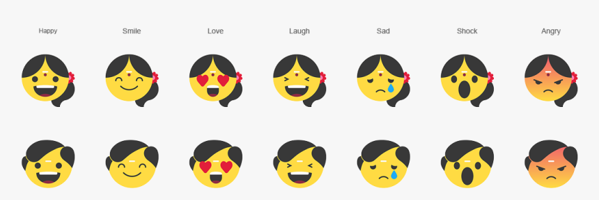 Cute Samosa Emoji, HD Png Download , Transparent Png Image - PNGitem