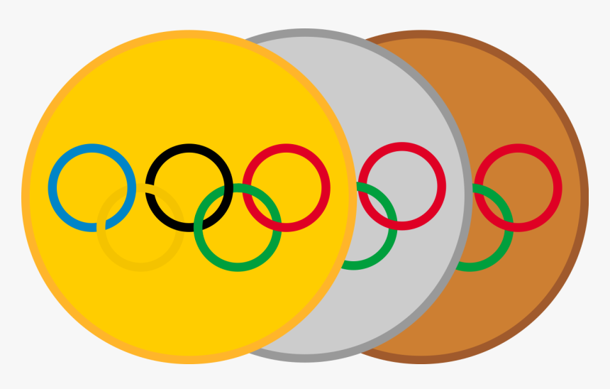 Olympic Rings, HD Png Download , Transparent Png Image - PNGitem