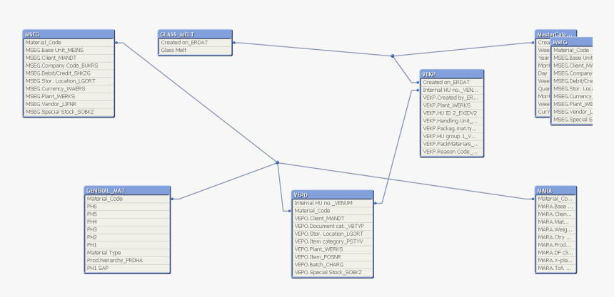 Screenshot, HD Png Download , Transparent Png Image - PNGitem