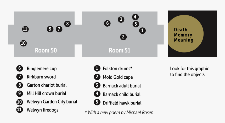 Michael Rosen Png, Transparent Png , Transparent Png Image - PNGitem