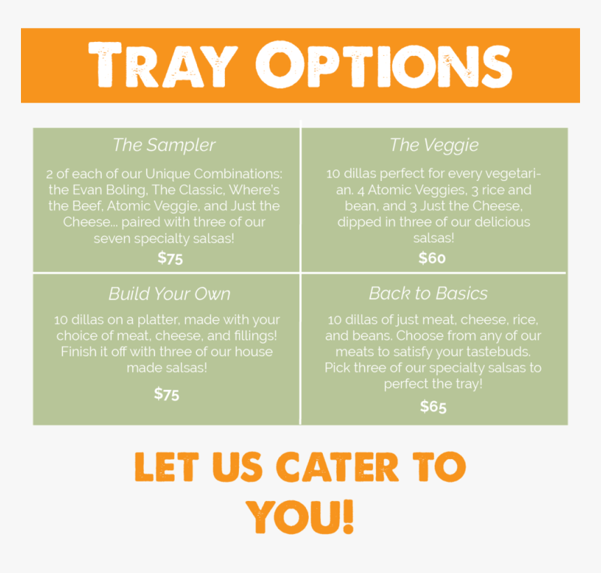 Try Options - Poster, HD Png Download , Transparent Png Image - PNGitem