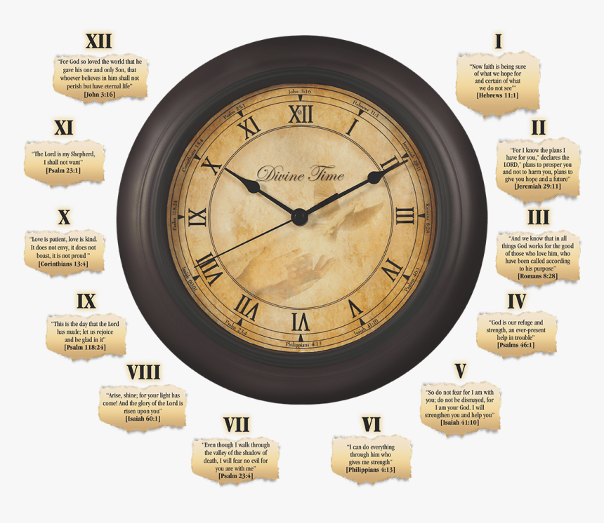 Transparent Time Clock Png - Clock, Png Download , Transparent Png ...