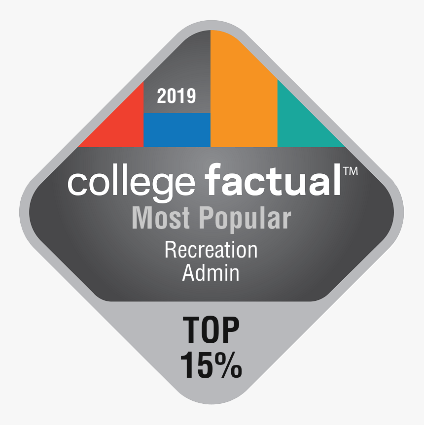 College Factual Most Popular Recreation Admin - College Factual Badge ...
