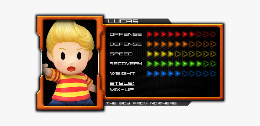 Lucas - Mega Man Lemon, HD Png Download , Transparent Png Image - PNGitem