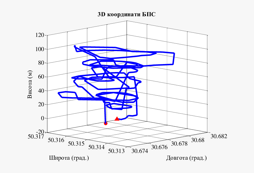 Illustration, HD Png Download , Transparent Png Image - PNGitem