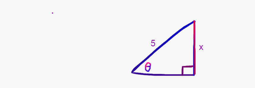 Triangle - - Triangle, HD Png Download , Transparent Png Image - PNGitem