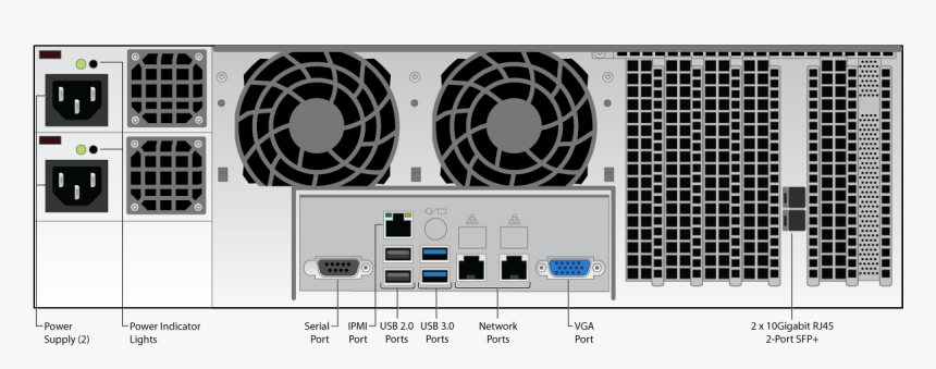 895b 991 995b Rear Panel Diagram Oct2018 - Barracuda 990, HD Png ...