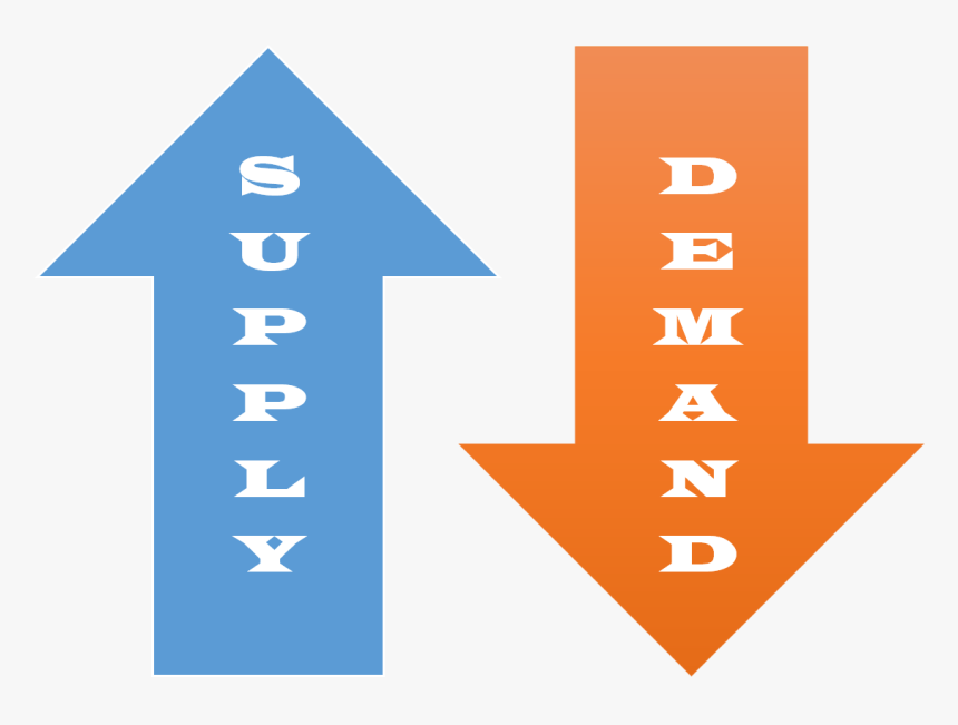 And Demand Png Transparent - Supply And Demand Png, Png Download ...