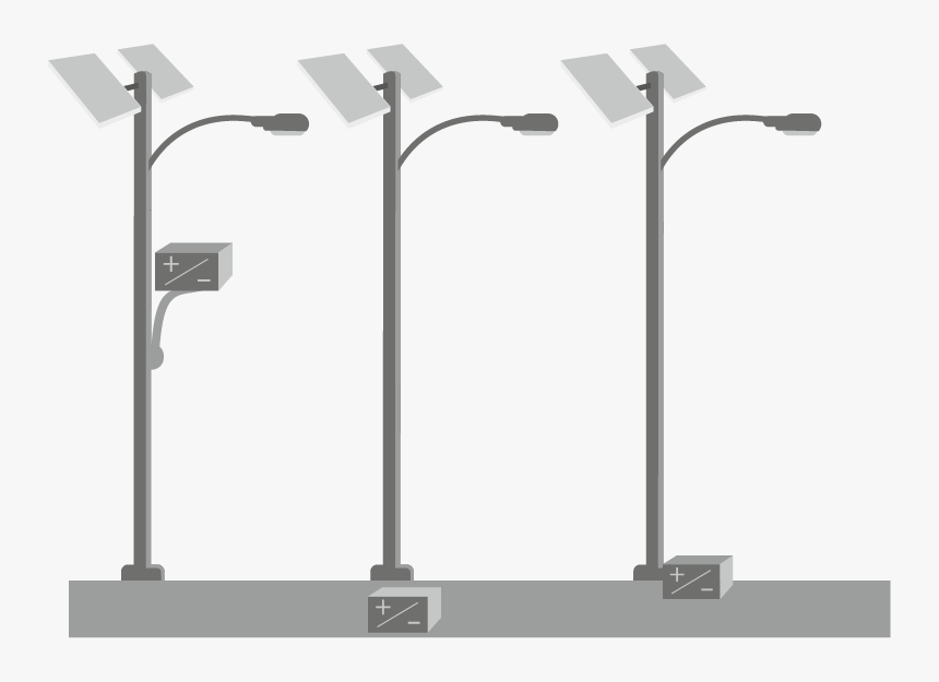 Basic Components Of Solar Led Street Light, HD Png Download ...