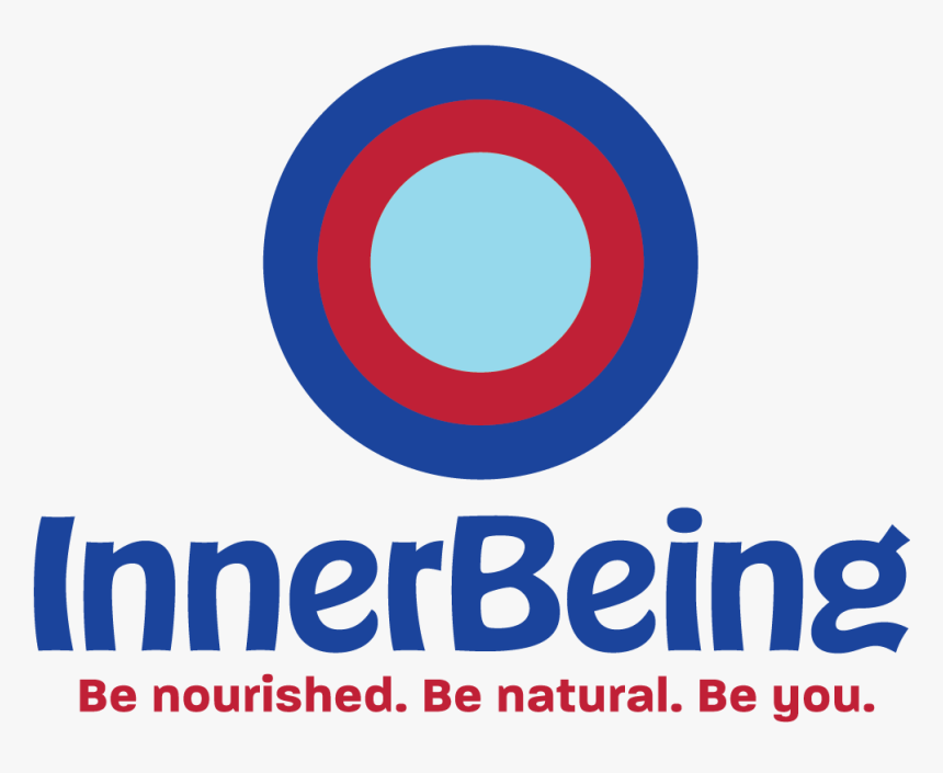 Inner Being Logo Png, Transparent Png , Transparent Png Image - PNGitem