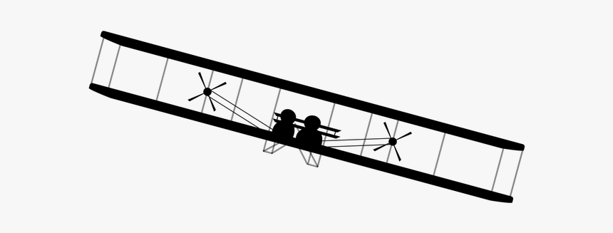 Wright Brothers, Airplane, Usa, Wright, Flight, Plane - Wright Brothers ...