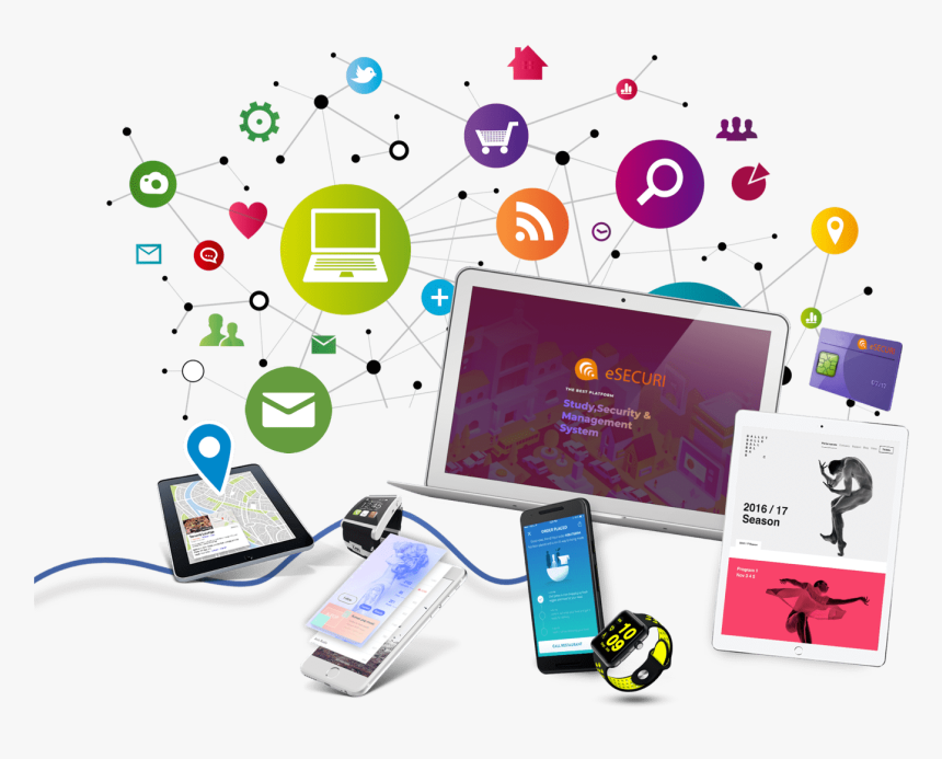 Digital Devices - Digital Innovation Png Transparent, Png Download ...