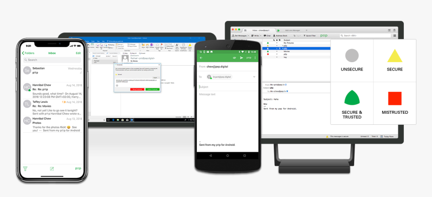 Operating System, HD Png Download , Transparent Png Image - PNGitem