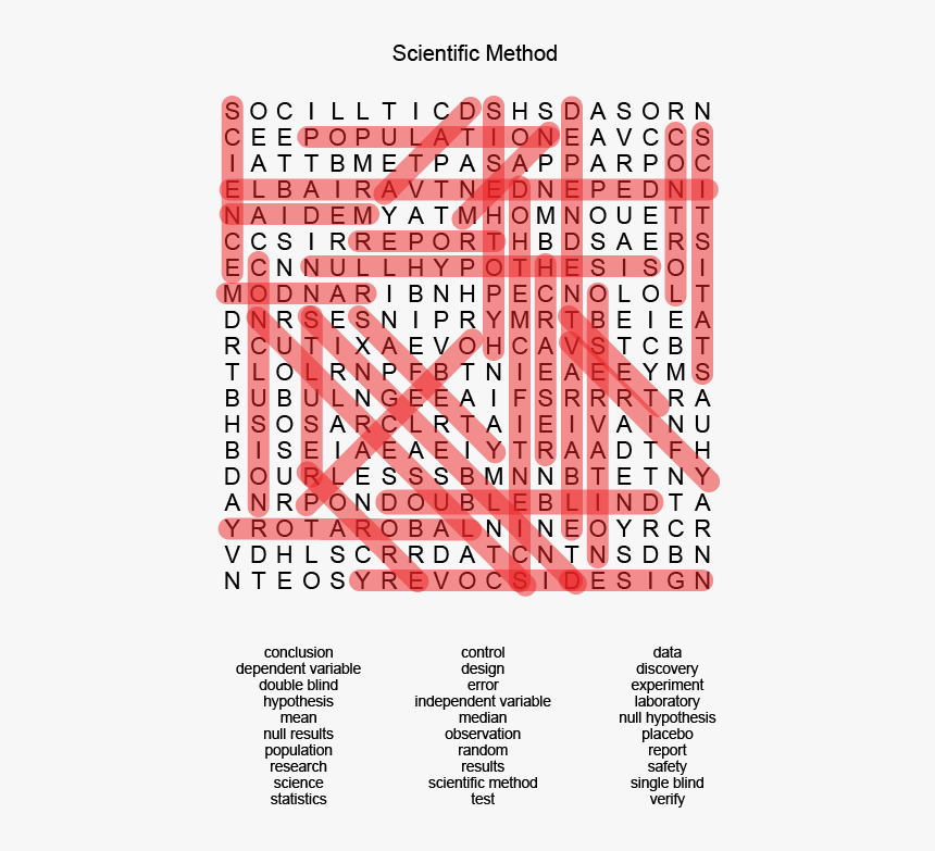 Fifth Grade Science Word Search