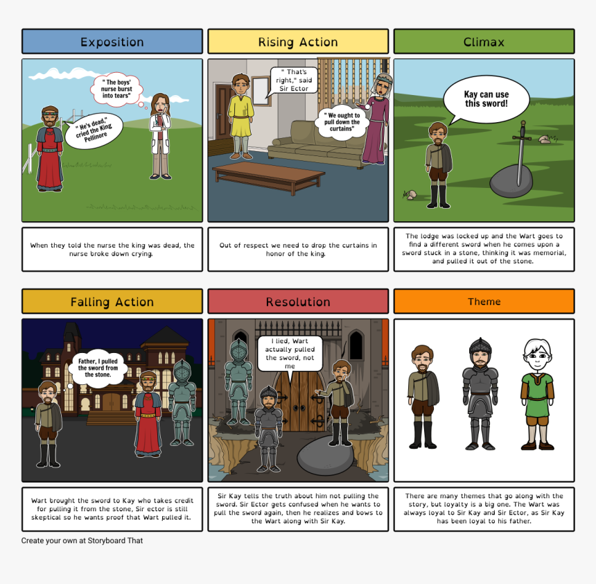 King Arthur Storyboard, HD Png Download , Transparent Png Image - PNGitem