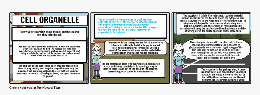 Cell Processes And Energy Story, HD Png Download , Transparent Png ...
